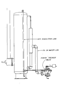 Separators, Heater-treaters, and Pressure in Oil & Gas Production ...